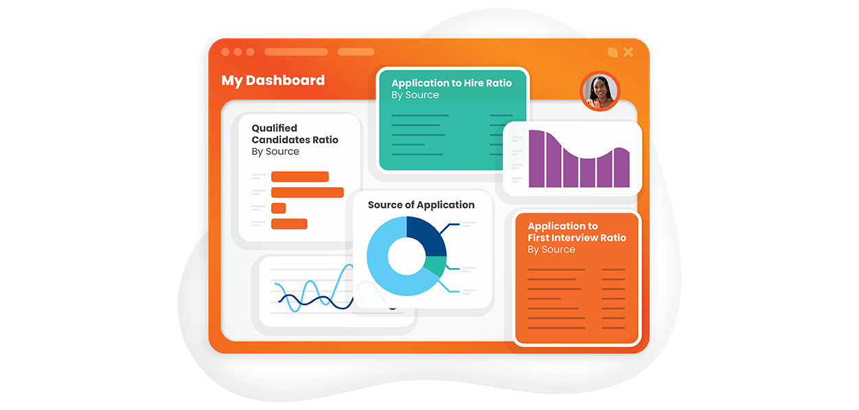 Applicant Tracking System – ATS UK - Eploy ATS